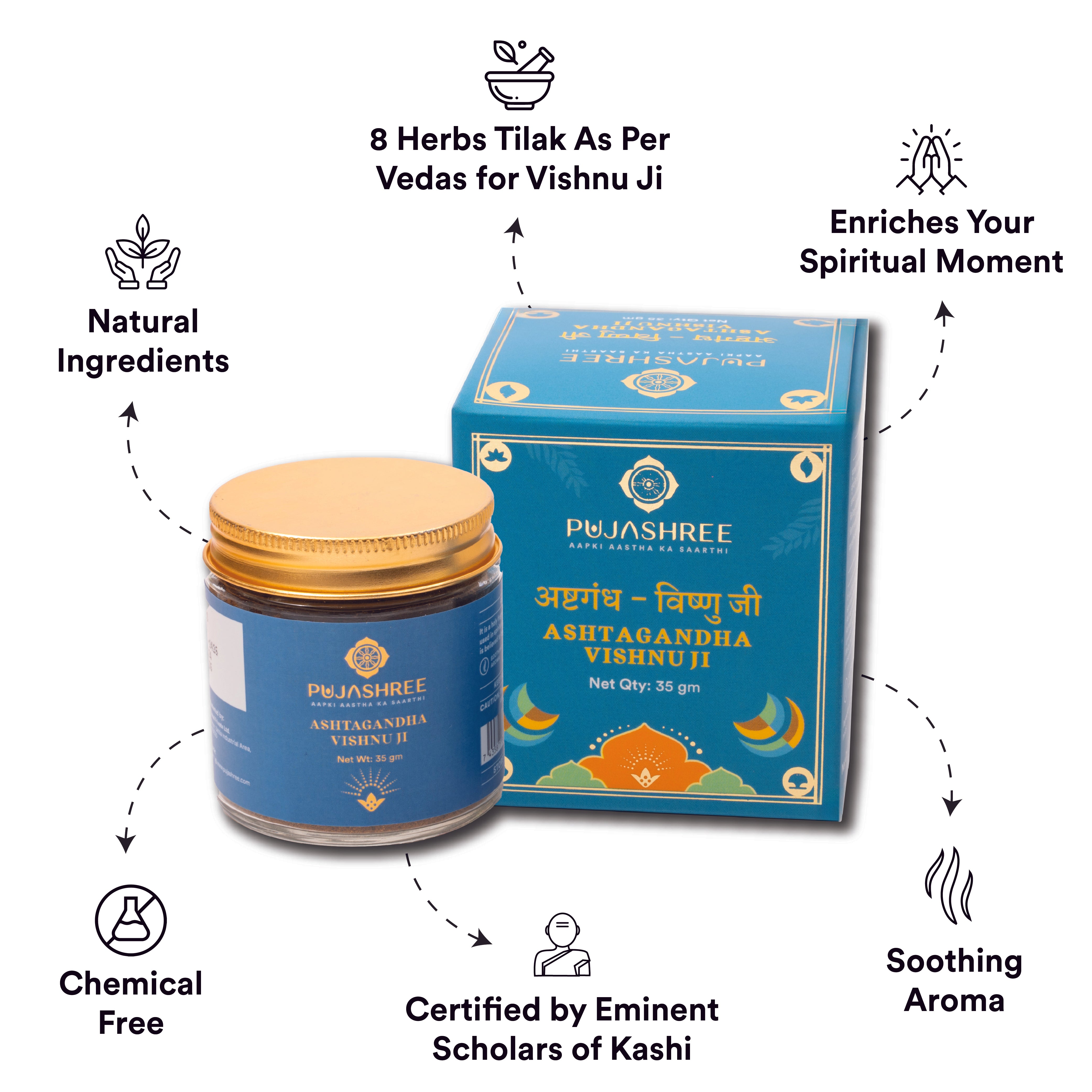 Pujashree Ashtagandha Tika - Shree Vishnu ji